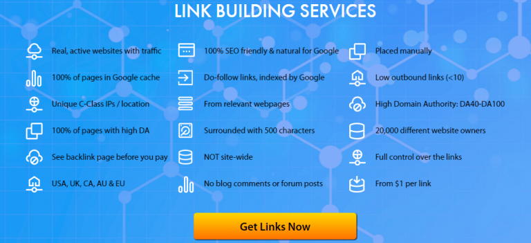 LinksManagement Review- Buy PBN Links for Less Than $1